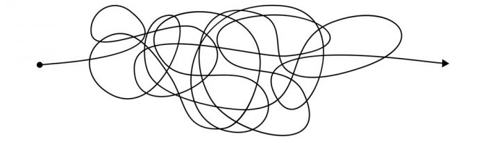 Managing the creative process–the only survival guide you’ll ever need.